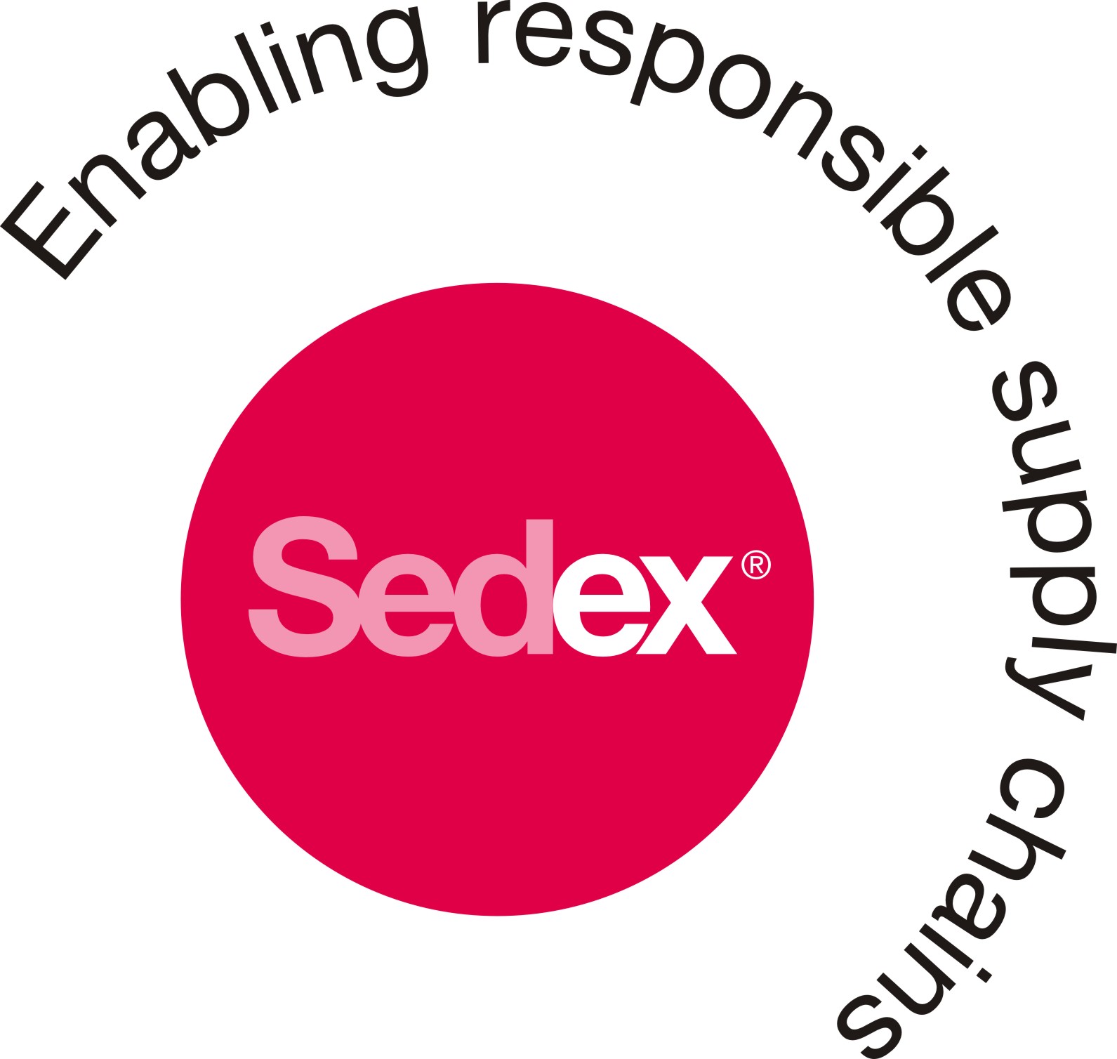 Sedex | SPOTT.org Sedex | SPOTT.org